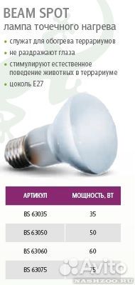 Reptizoo Beam spot heat lamps Лампа точечного нагр
